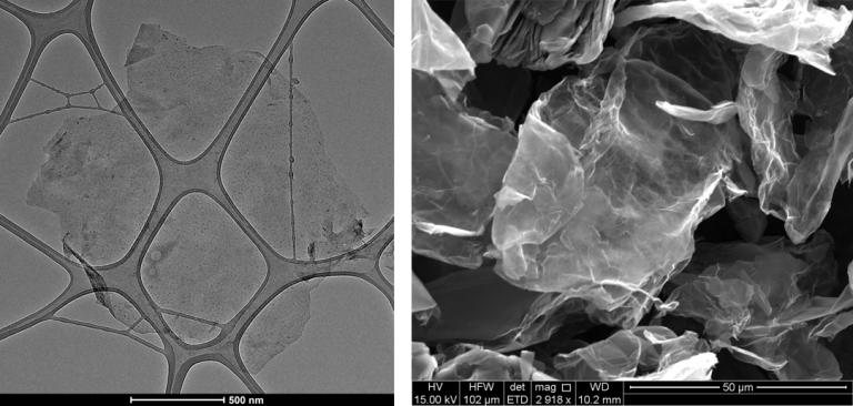 Creating a global standard for powdered graphene - Microscopy Australia