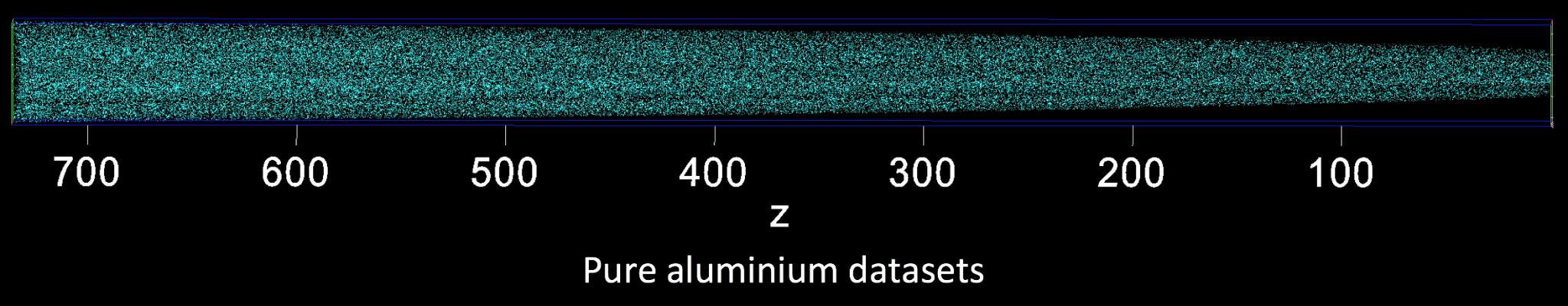 Atom Probe Data Share - Microscopy Australia