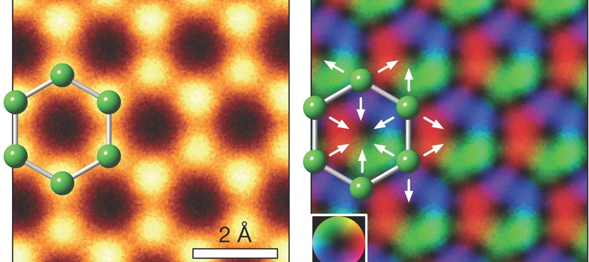 Webinar: Recent progresses in atomic-resolution STEM presented by A ... Webinar: Recent progresses in atomic-resolution STEM presented by A ...